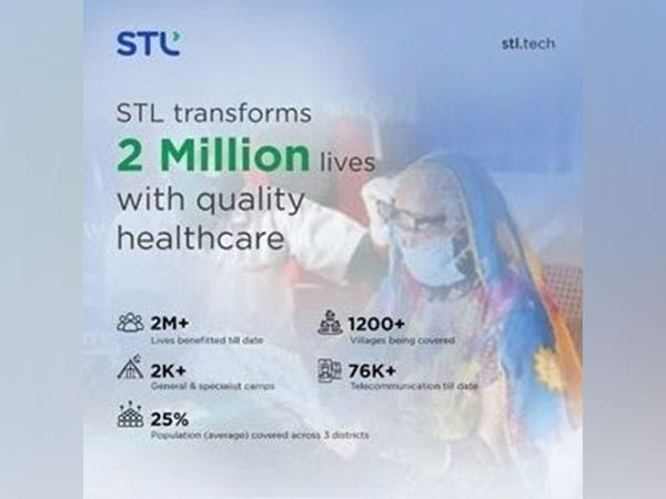 STL's digital healthcare program impacts 2Mn rural lives in Maharashtra ...