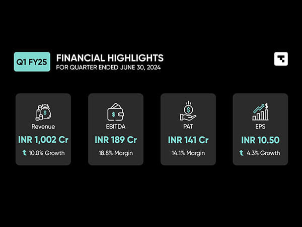 Tanla Announces First Quarter Results for Q1 FY25 – ThePrint ...
