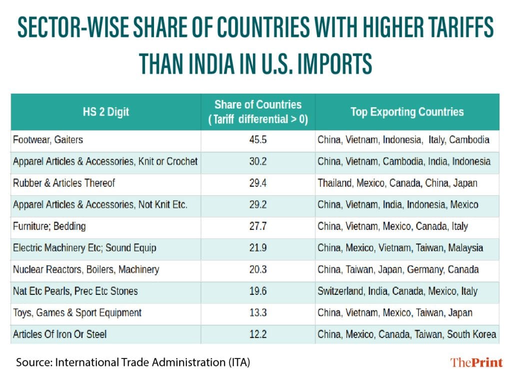 Beyond the US tariff pause lie threats of global slowdown, supply glut ...