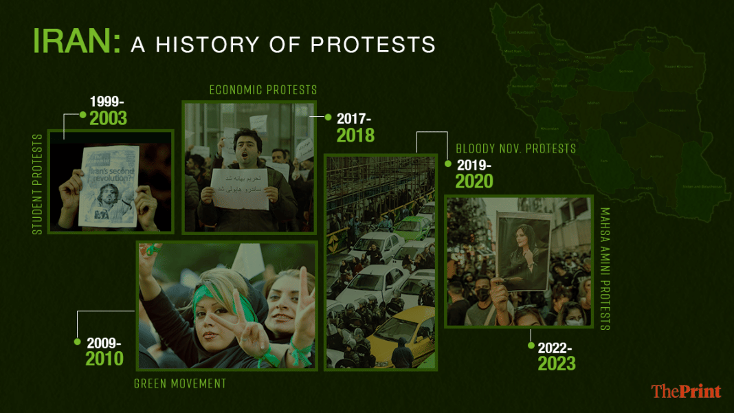 A quarter century in revolt: Iran’s wave of uprisings, from Bloody ...
