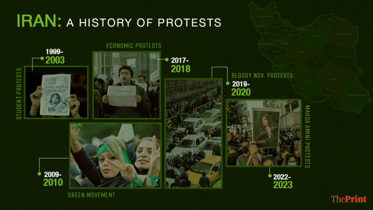 A quarter century in revolt: Iran’s wave of uprisings, from Bloody ...