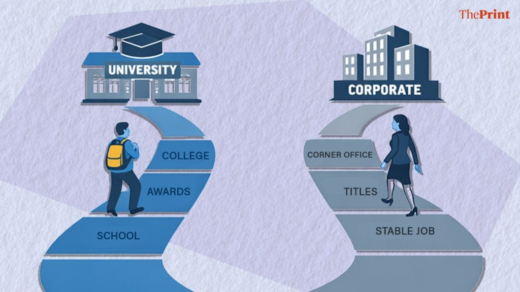 The Clock of Corporate Time
