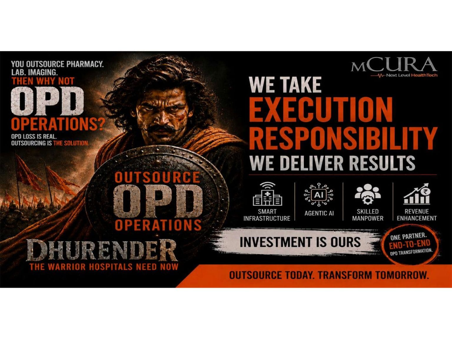 mCURA Launches Fully Managed OPD Operations Outsourcing Model for ...